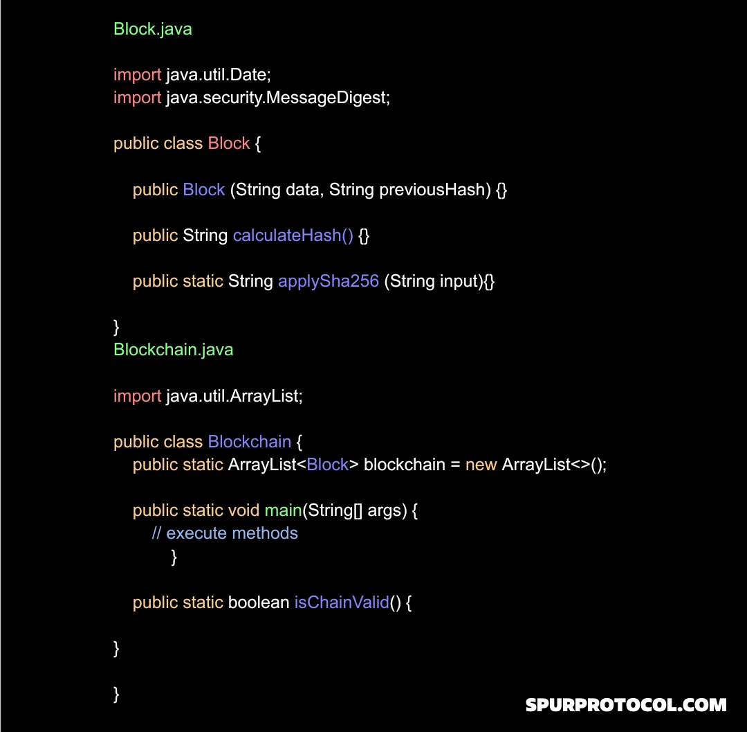 Building a Blockchain in Java: A Beginner’s Guide - SpurProtocol