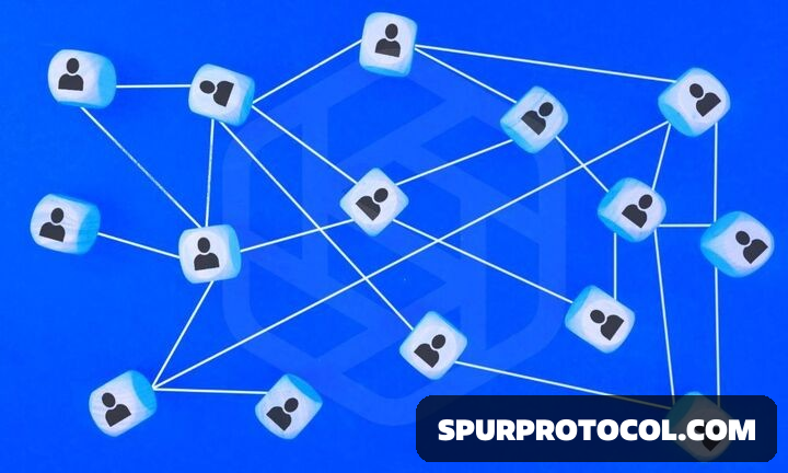 Interoperability: Connecting Different Blockchains - SpurProtocol