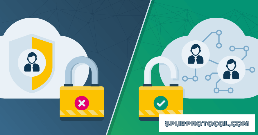 Public Vs Private Blockchains Whats The Difference Spurprotocol