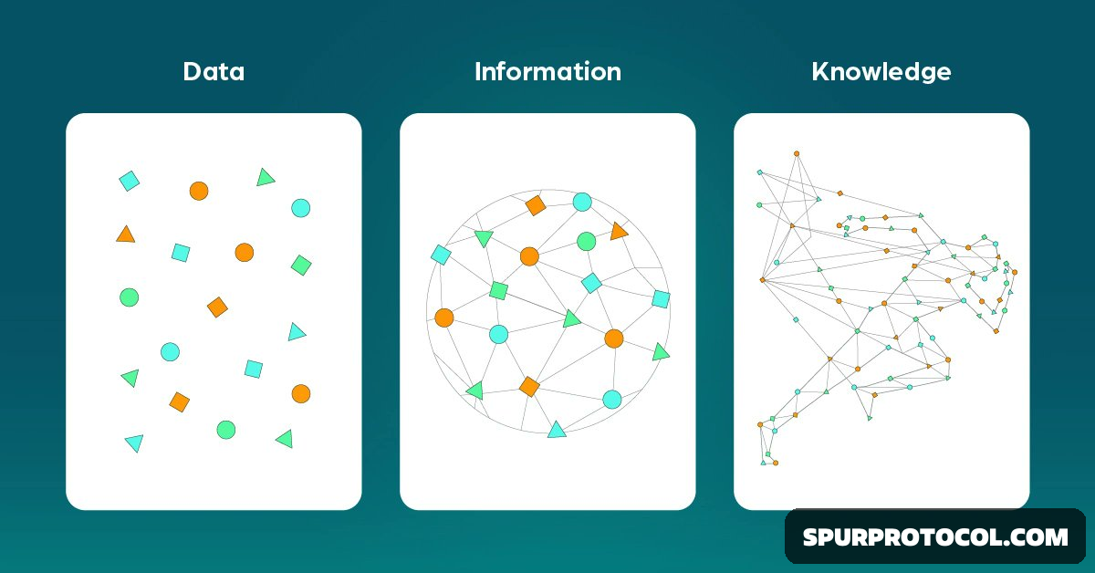 THE MONTY HALL PROBLEM - SpurProtocol