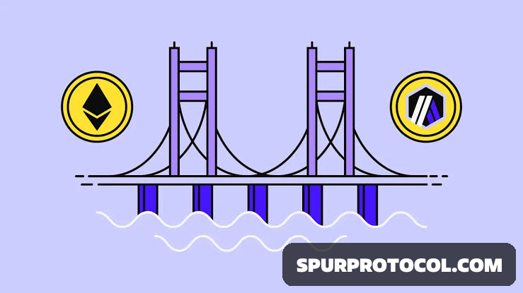 Understanding Chain Bridging - SpurProtocol