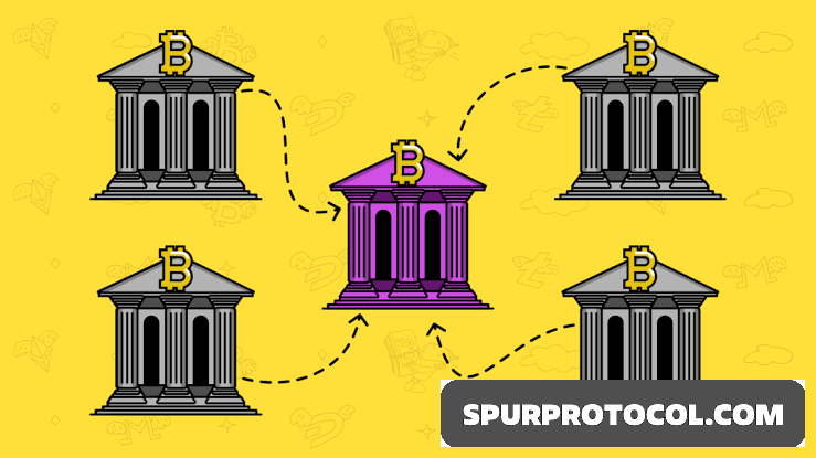 What Are Nested Exchanges and Why Should You Avoid Them? - SpurProtocol