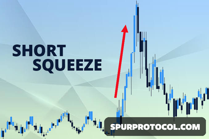 What is a short Squeeze? - SpurProtocol