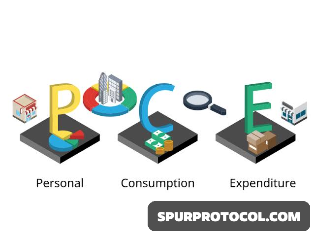 What is PCE Deflator? - SpurProtocol